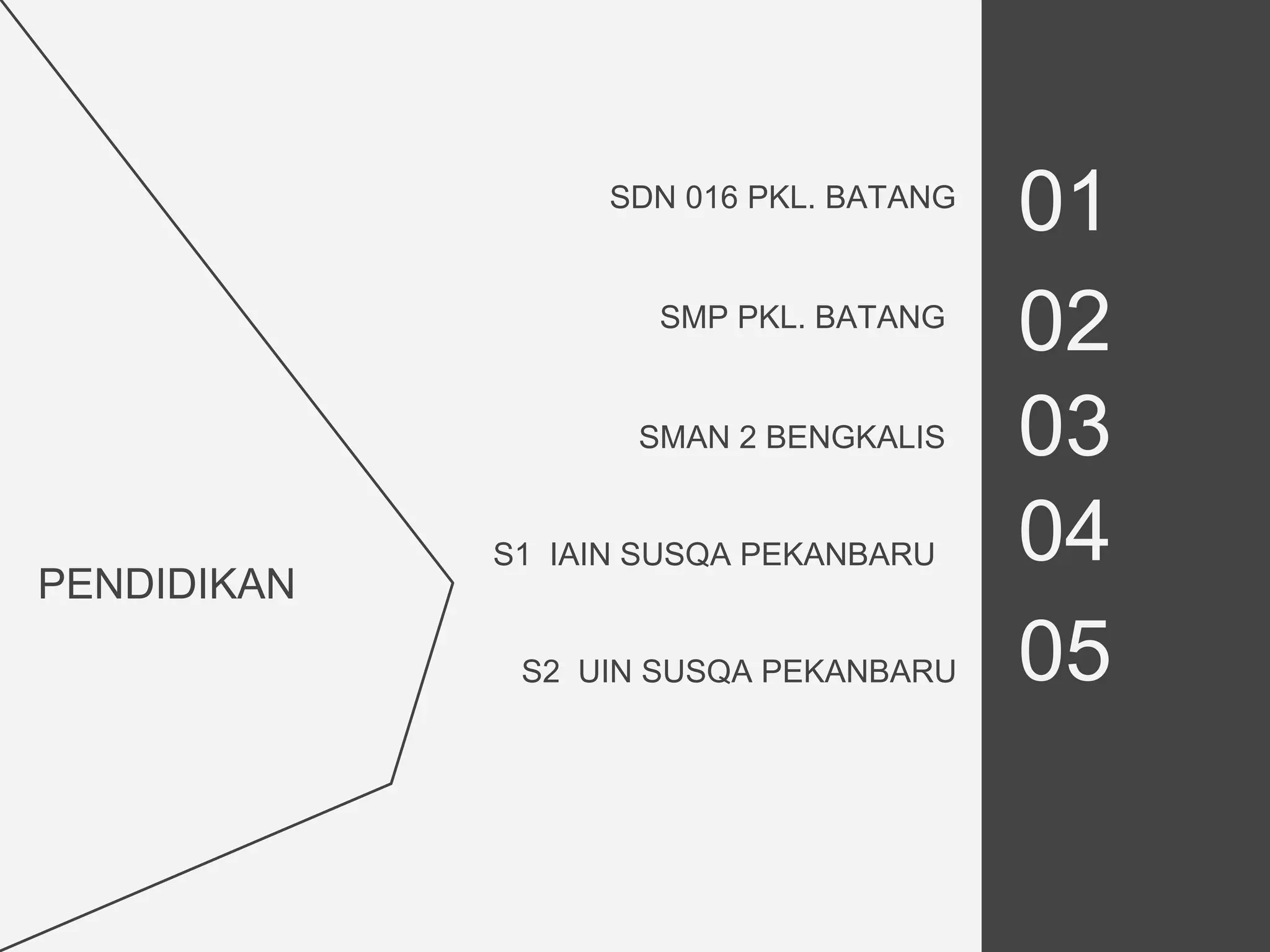 Perspektif Pendidikan diSD modul 1&2.ppt