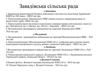 Pers plan 2019-21 | PPT