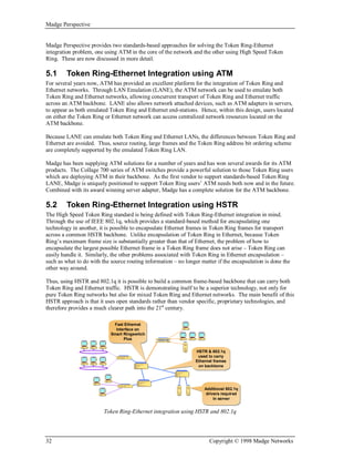 Madge Perspective | PDF