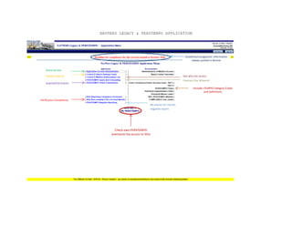 Perstempo qrg | PDF | Operating Systems | Computer Software and ...