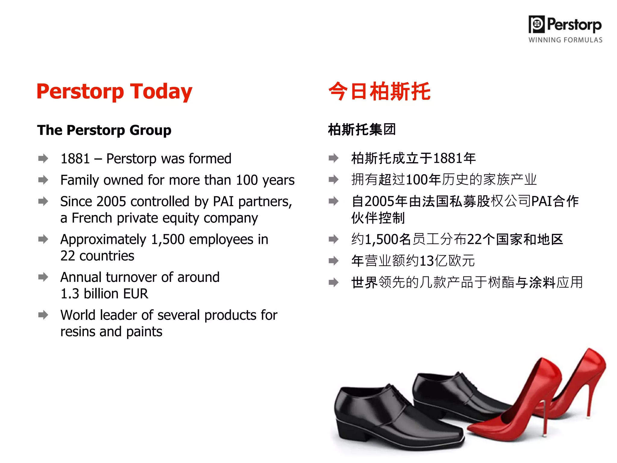 Perstorp Capa™ for Coatings Chinacoat 2013 | PDF