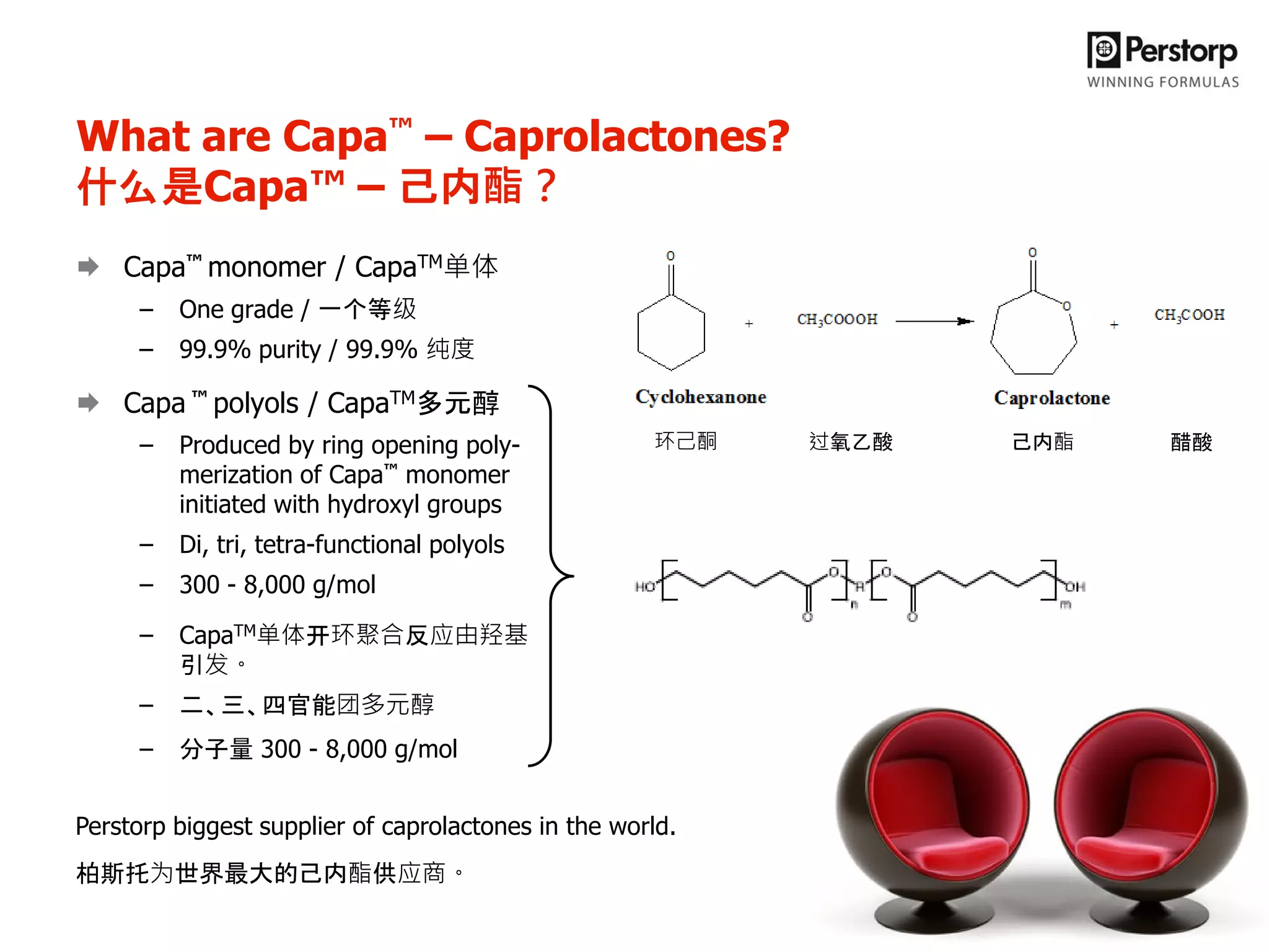 Perstorp Capa™ for Coatings Chinacoat 2013 | PDF