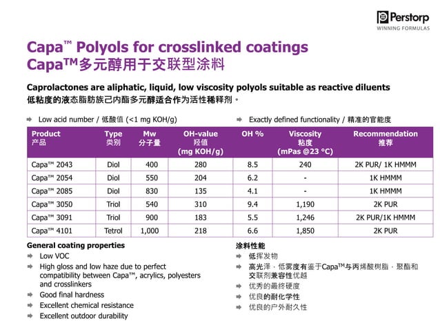 Perstorp Capa™ for Coatings Chinacoat 2013 | PDF | Chemistry | Science