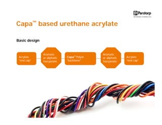 Perstorp Capa™ for Radcure Applications | PDF | Chemistry | Science