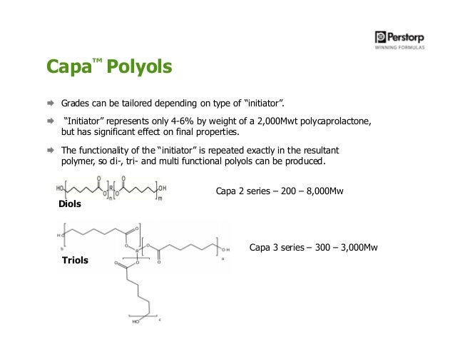 Perstorp Capa™ for Radcure Applications
