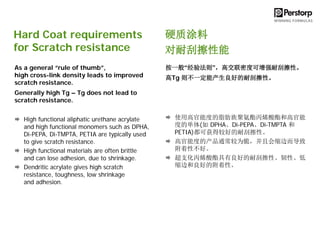 Perstorp Capa™ for Radiation Curing Chinacoat 2013 | PDF