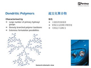 Perstorp Capa™ for Radiation Curing Chinacoat 2013 | PDF