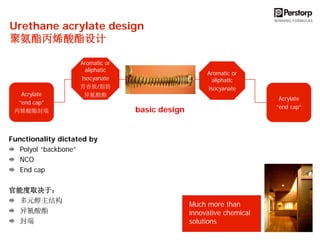 Perstorp Capa™ for Radiation Curing Chinacoat 2013 | PDF