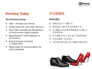 Perstorp Capa™ for Radiation Curing Chinacoat 2013 | PDF