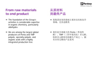 Perstorp Capa™ for Radiation Curing Chinacoat 2013 | PDF