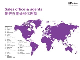 Perstorp Capa™ for Radiation Curing Chinacoat 2013 | PDF