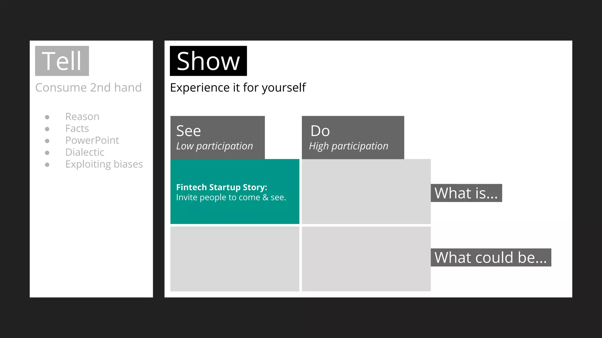 Persuade & Influence | PPT