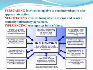 Persuading, influencing and negotiating skills | PPTX