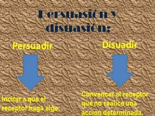 Persuadir disuadir | PPTX