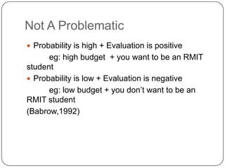 Persuasion_ Theory of Problematic Integration | PPTX | Science