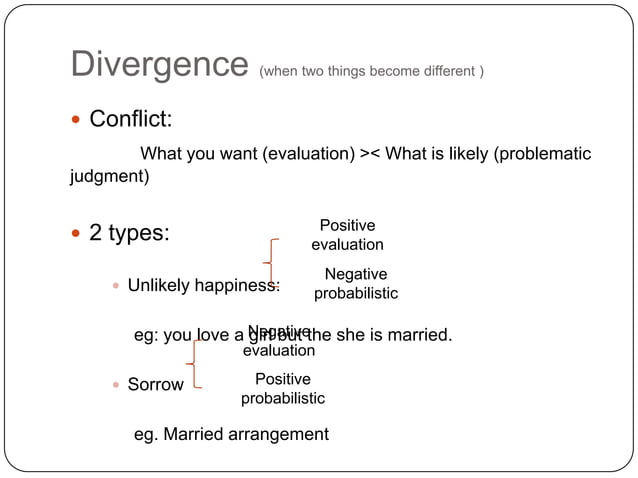 Persuasion_ Theory of Problematic Integration | PPTX | Science
