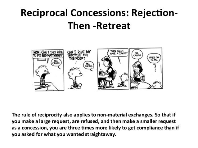 Persuasion and Facebook games