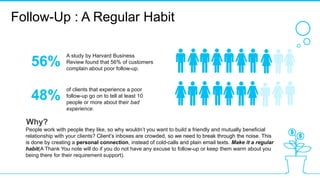 Persuasion and follow up | PPTX | Email | Internet