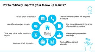 Persuasion and follow up | PPTX | Email | Internet