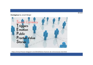 Persuasive Game Design | PDF