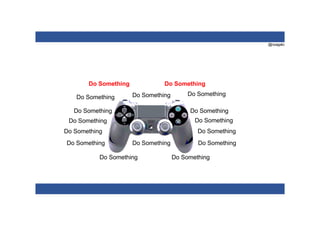 Persuasive Game Design | PDF