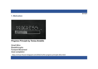 Persuasive Game Design | PDF