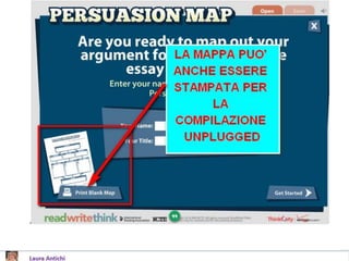 Persuasion map | PPT