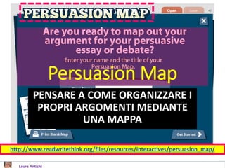 Persuasion map | PPT
