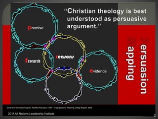 Theological Argument Design: Persuasion Mapping | PPT