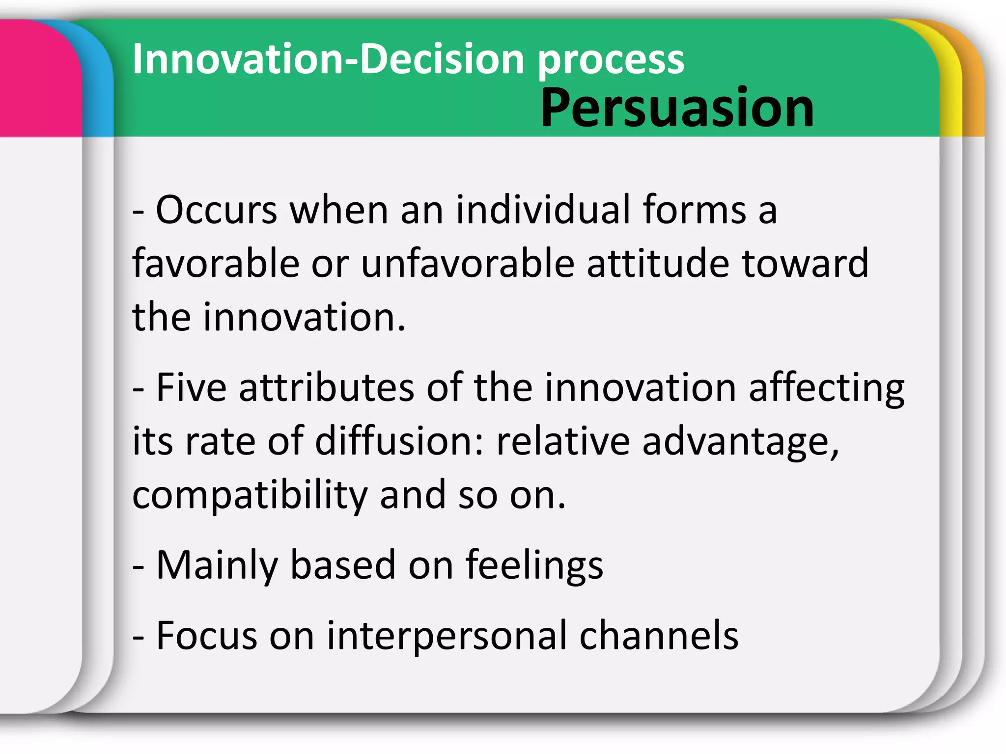 Innovation-Decision Process presentation | PPT