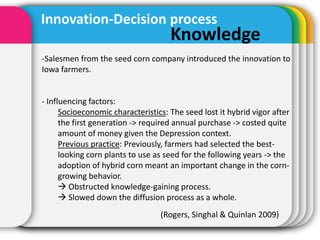 Innovation-Decision Process presentation | PPT