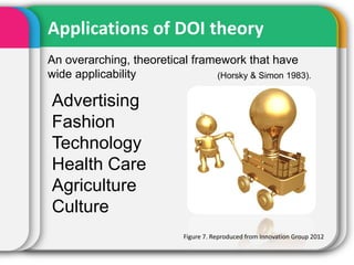 Innovation-Decision Process presentation | PPT