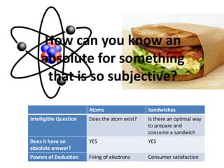 Sandwich Science | PPTX
