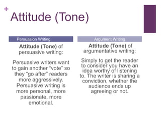 Persuasion vs. argument | PPTX