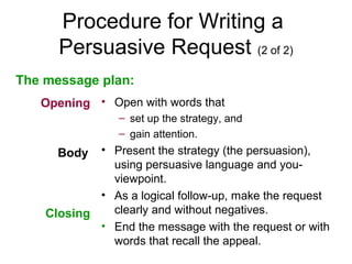 Persuasive - Business Communcation | PPT