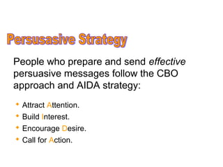 Persuasive - Business Communcation | PPT
