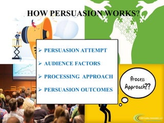 Persuasive.pptx