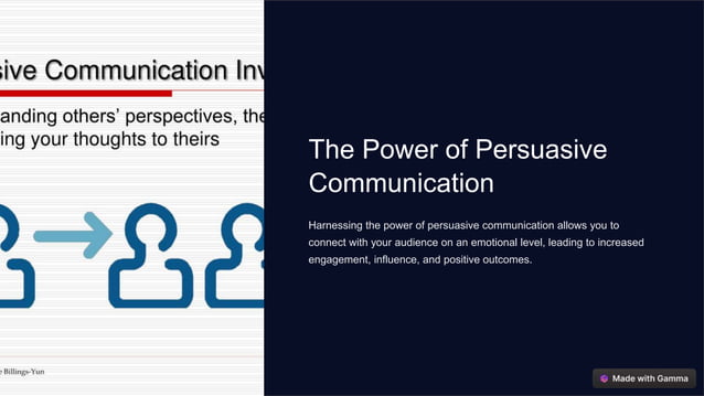 Persuasive-Communication tc class(1).pptx