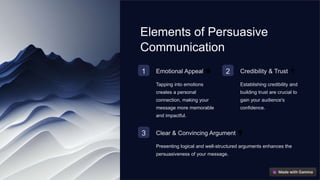 Persuasive-Communication tc class(1).pptx