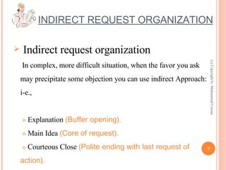 PERSUASIVE MESSAGES | PPS
