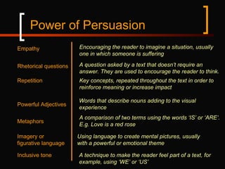 Persuasive Mlk Speech | PPT