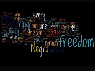 Persuasive Mlk Speech | PPT