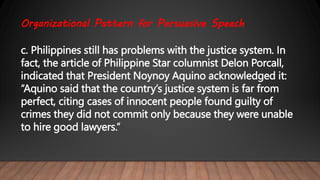 Persuasive-Speech.pptx