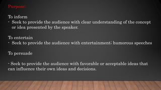 Persuasive-Speech.pptx