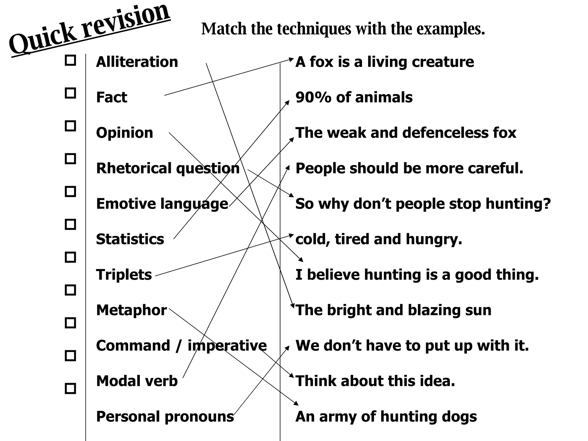 Persuasive Techniques And Aforest | PPT