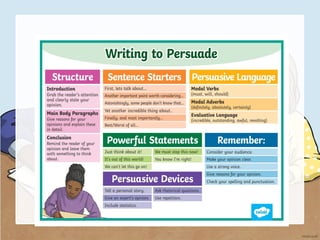 Persuasive-Writing-in-Advertisements-Powerpoint_ver_2 (1).pptx