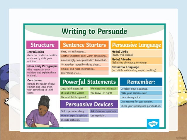 Persuasive-Writing-in-Advertisements-Powerpoint_ver_2 (1).pptx