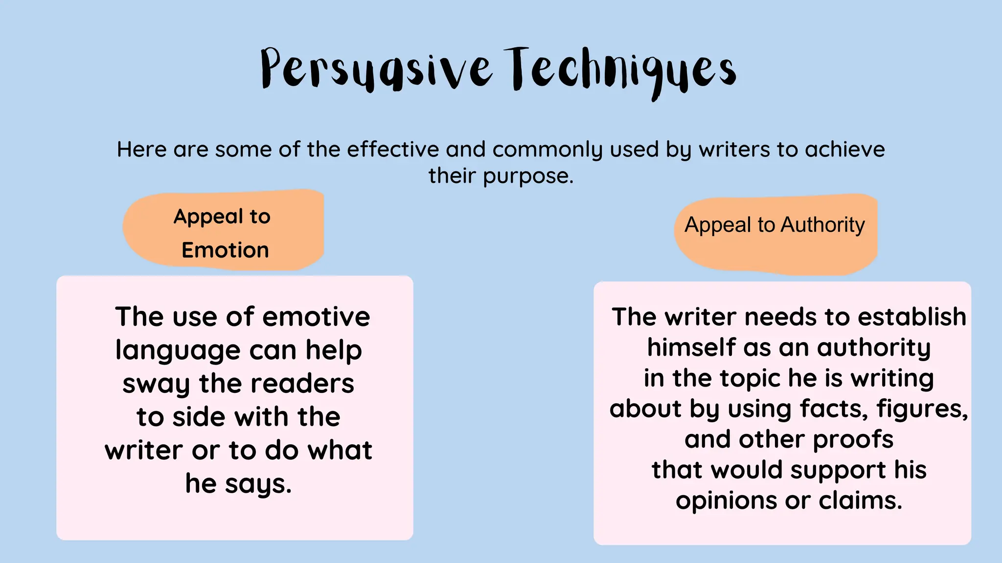 Persuasive and Argumentative Writing Tech.pptx