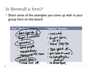 Persuasivecandybaractivity | PPT