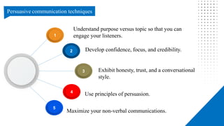 Persuasive communication | PPTX | Science